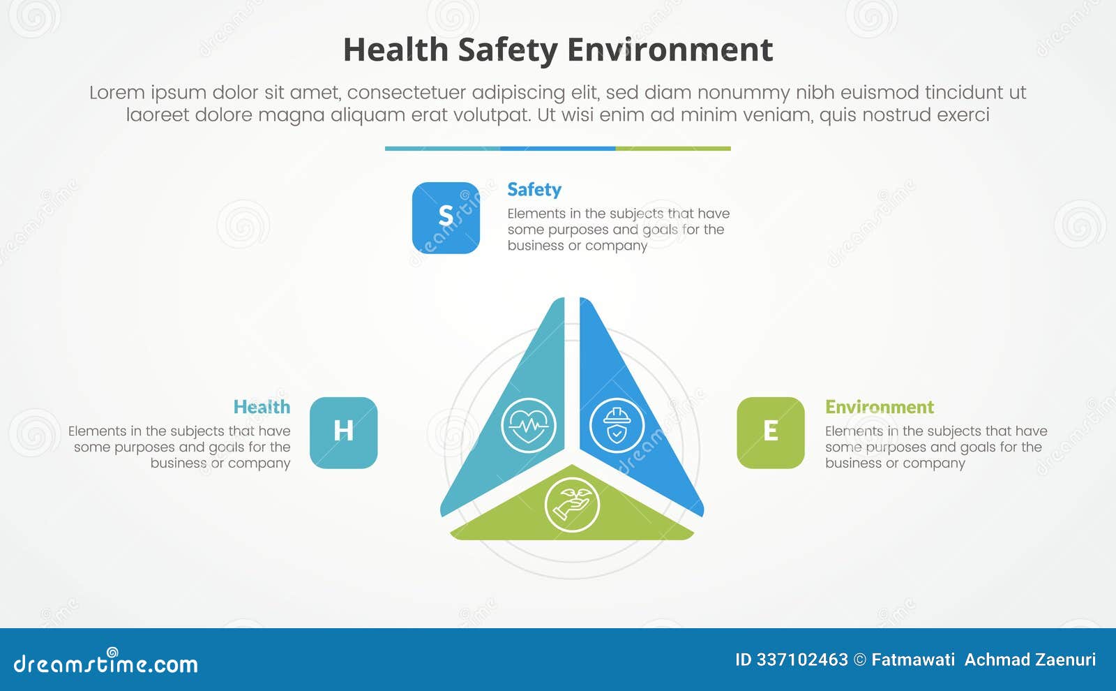HSE Infographic Concept for Slide Presentation with Triangle Cycle ...
