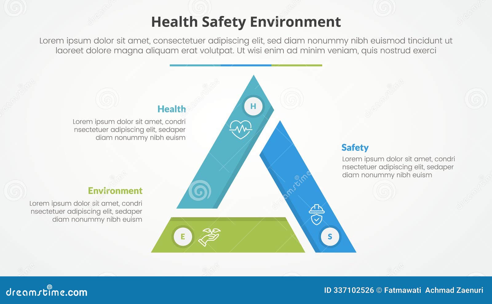 HSE Infographic Concept for Slide Presentation with Triangle Cycle ...