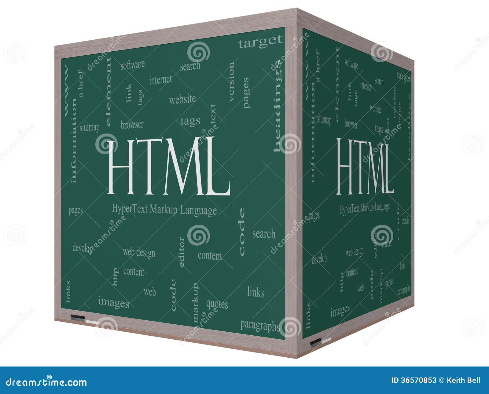 Html Hyper Text Markup Language Web Programming Coding Screen Laptop Technology Website Design