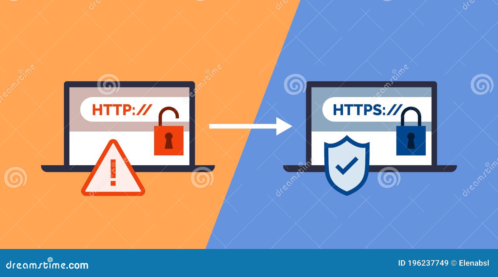 HTTP and HTTPS protocols stock vector. Illustration of privacy - 196237749