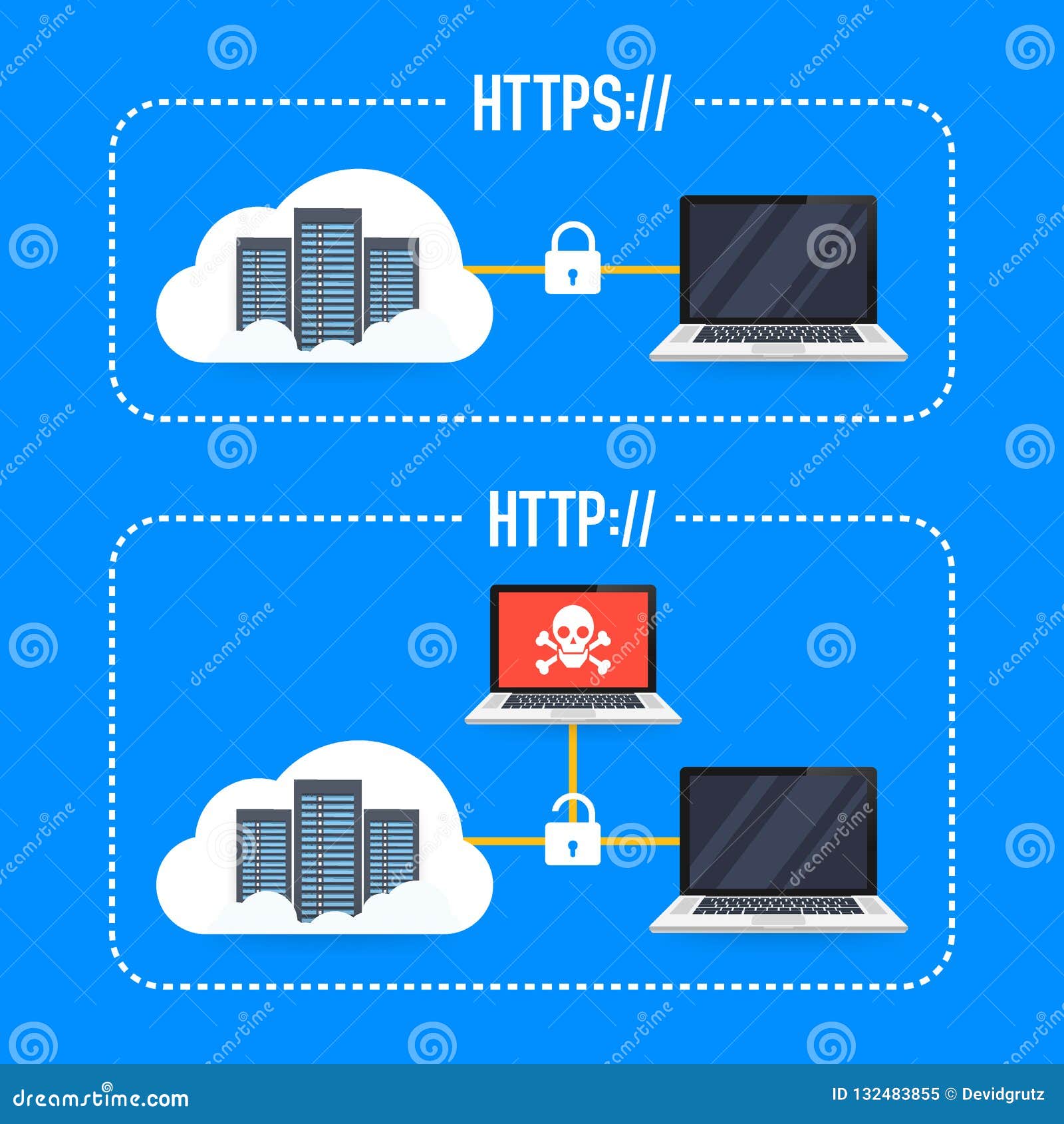 Http and Https Protocols on Shield on Laptop, on White Background ...