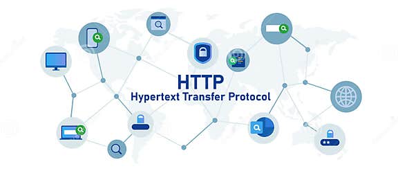 HTTP Hypertext Transfer Protocol Internet Communication Icon Set ...
