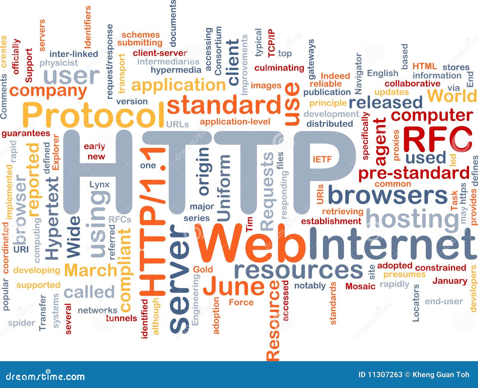 Http Word Cloud Stock Illustrations – 322 Http Word Cloud Stock ...