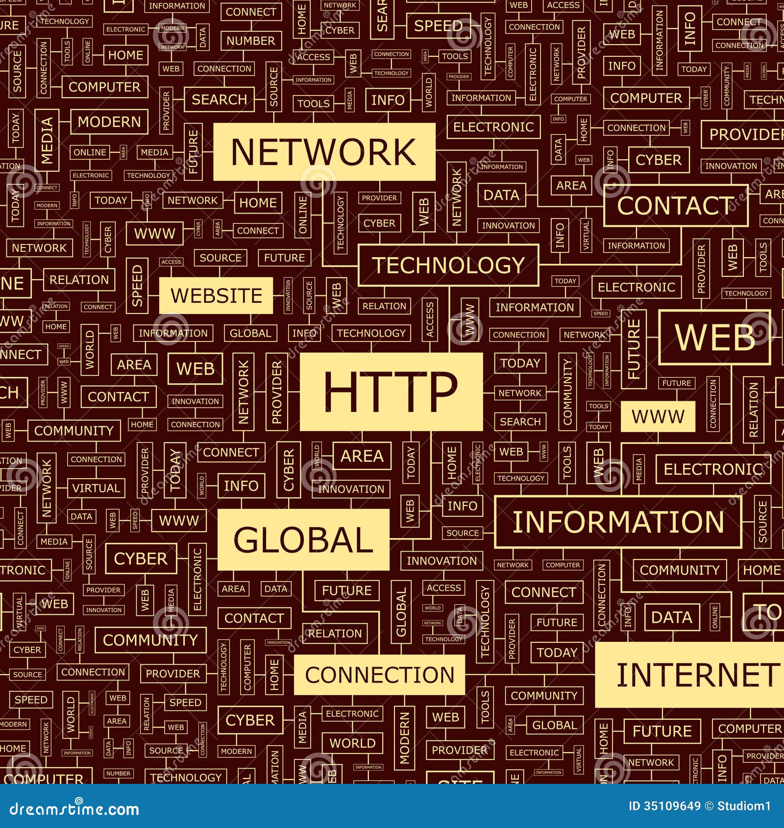 HTTP Word Cloud Stock Image | CartoonDealer.com #39009379