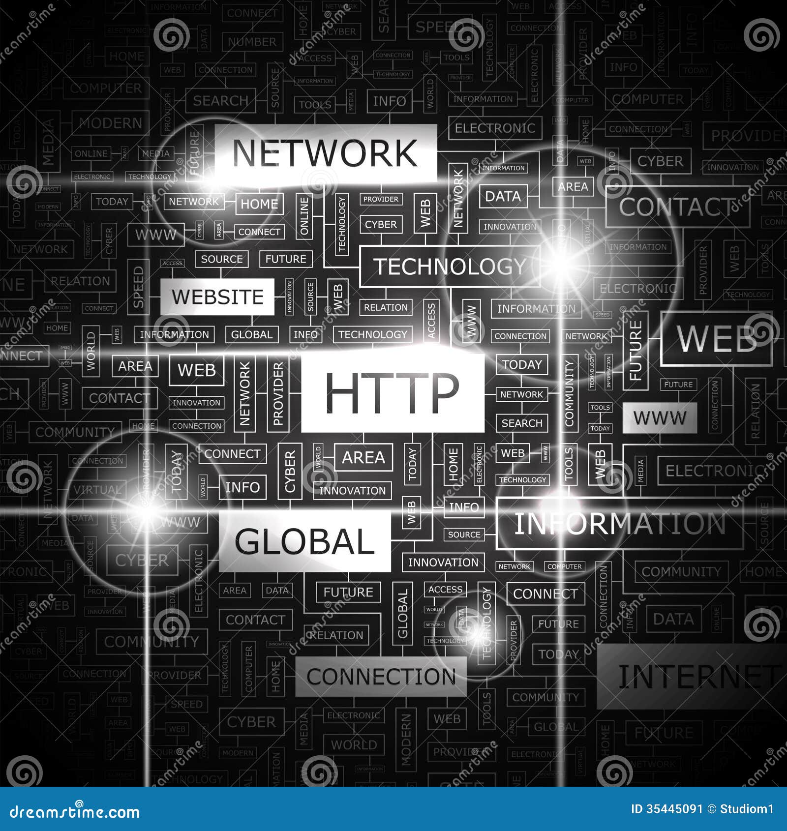 HTTP Word Cloud Stock Image | CartoonDealer.com #39009379