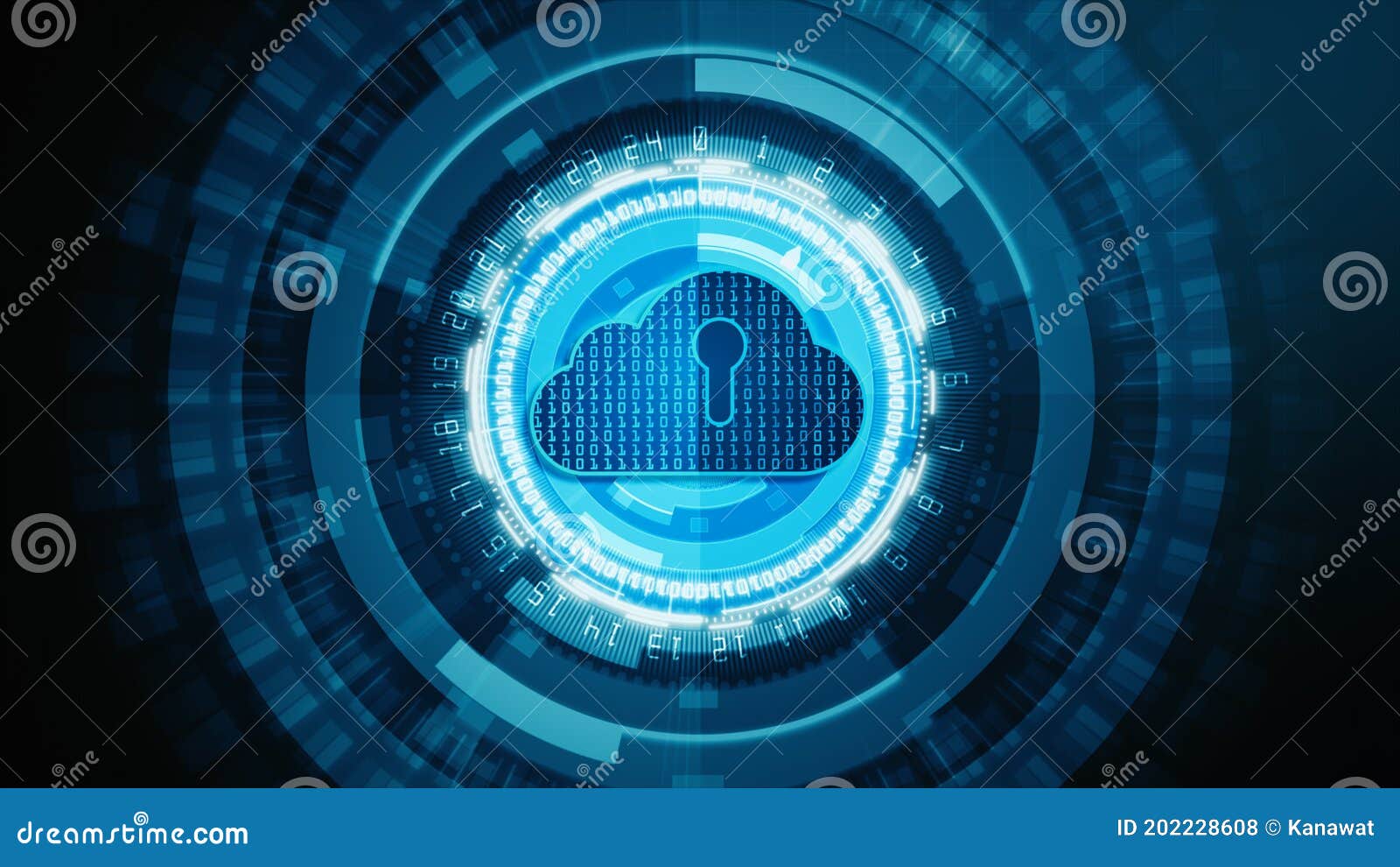 HUD and Digital Cloud Computing of Cyber Security, Digital Data Network Protection, Future ...