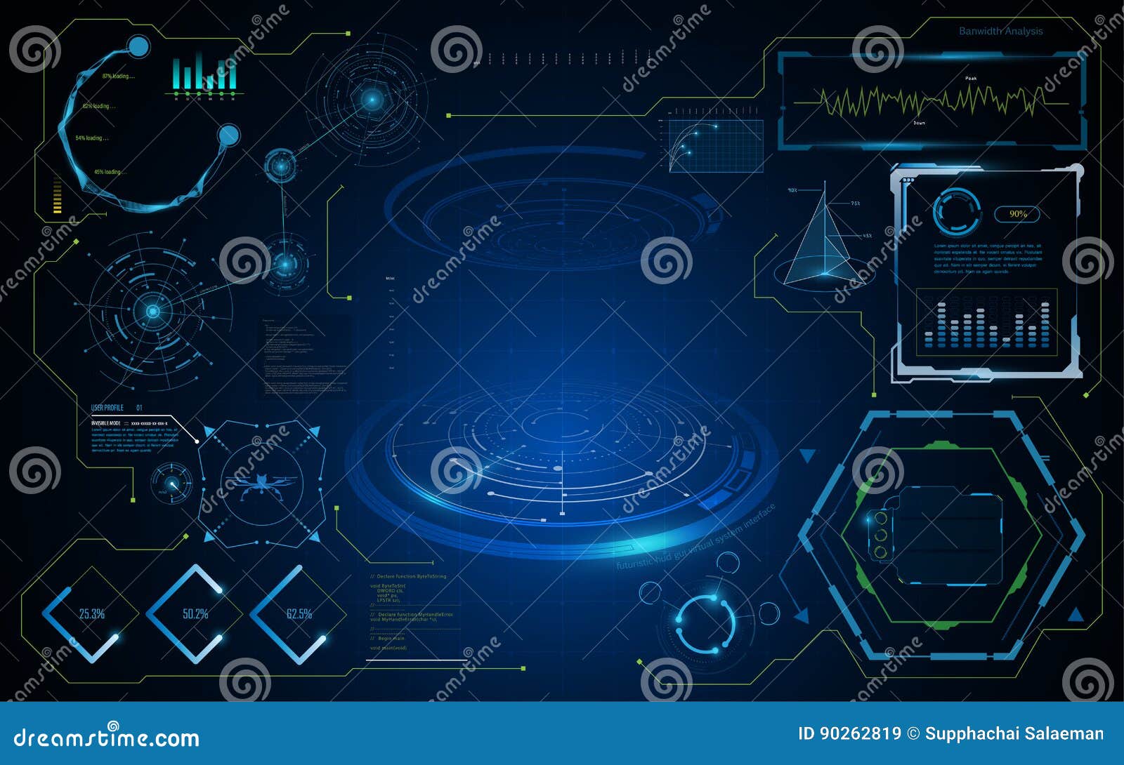 Hud Gui Interface Virtual Artificial Intelligence Template Stock Vector ... Hud Gui Interface Virtual Artificial Intelligence Template Stock Vector ...