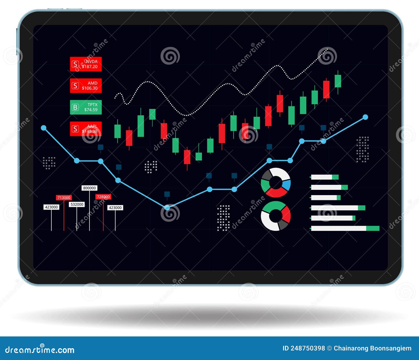 HUD Heads-up Display Design Template Stock Illustration - Illustration ...