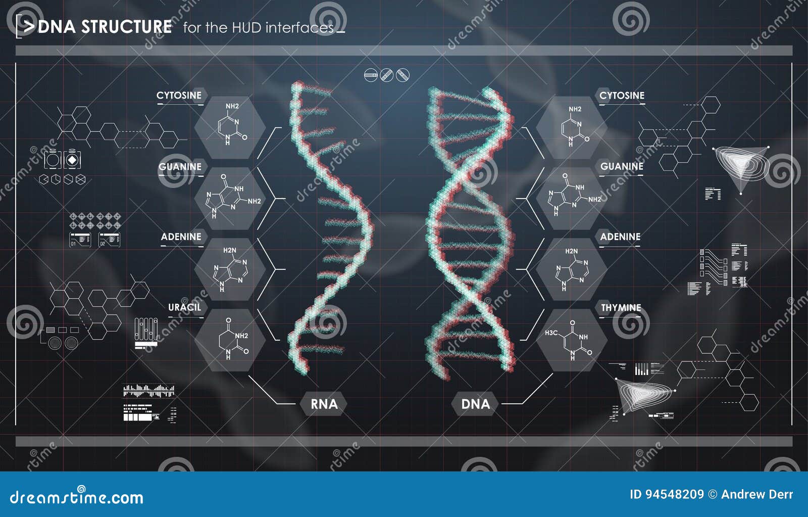 HUD Infographic Elements with DNA Structure. Futuristic User Interface ...