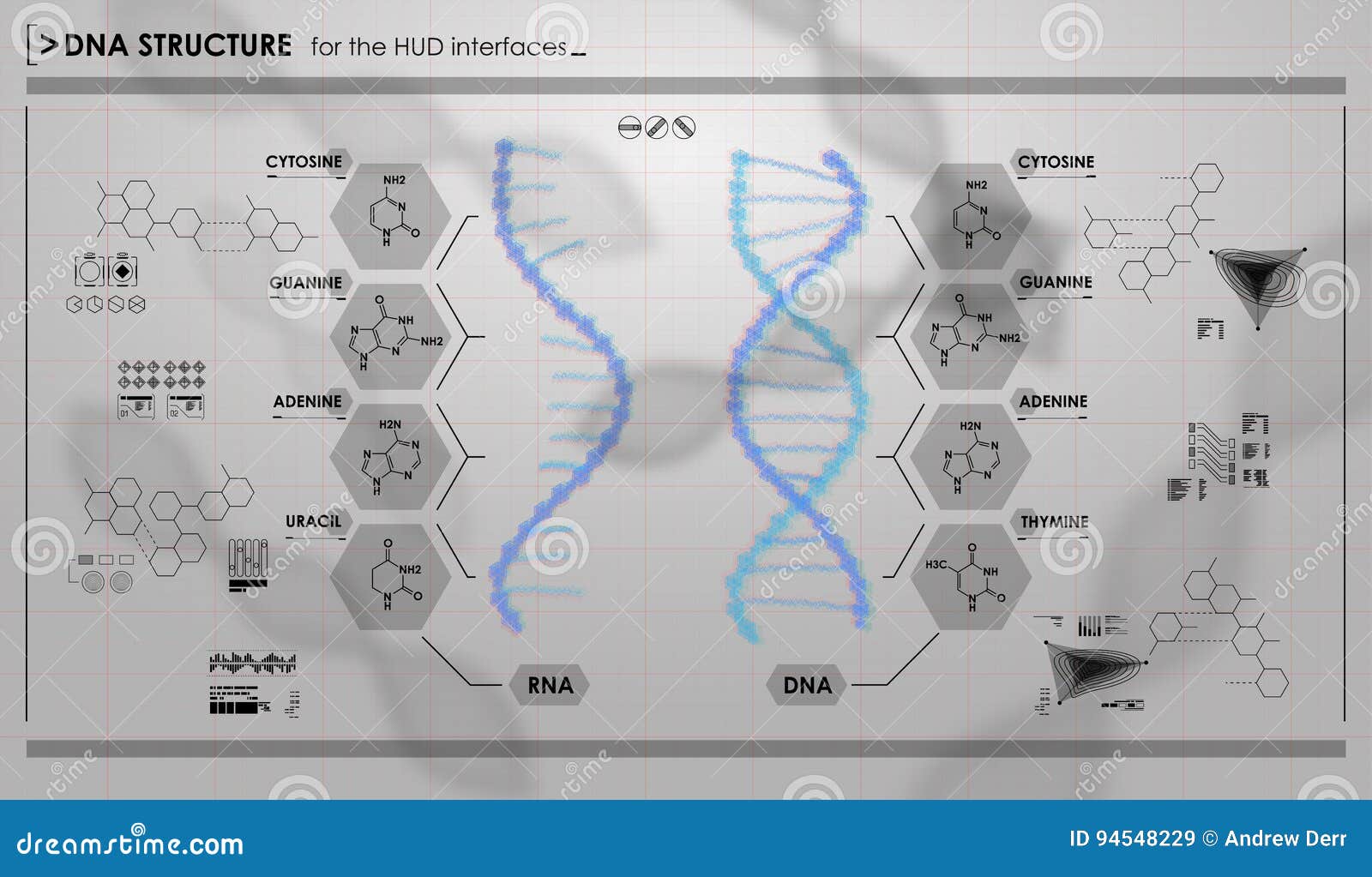 HUD Infographic Elements with DNA Structure. Futuristic User Interface ...