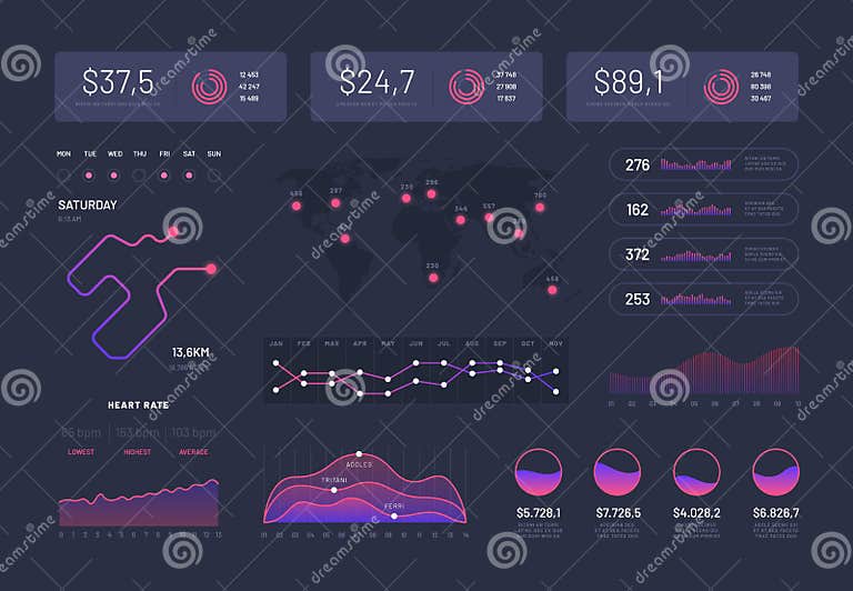 Hud Infographics. Modern Dashboard Interface, Sci Fi Platform with ...
