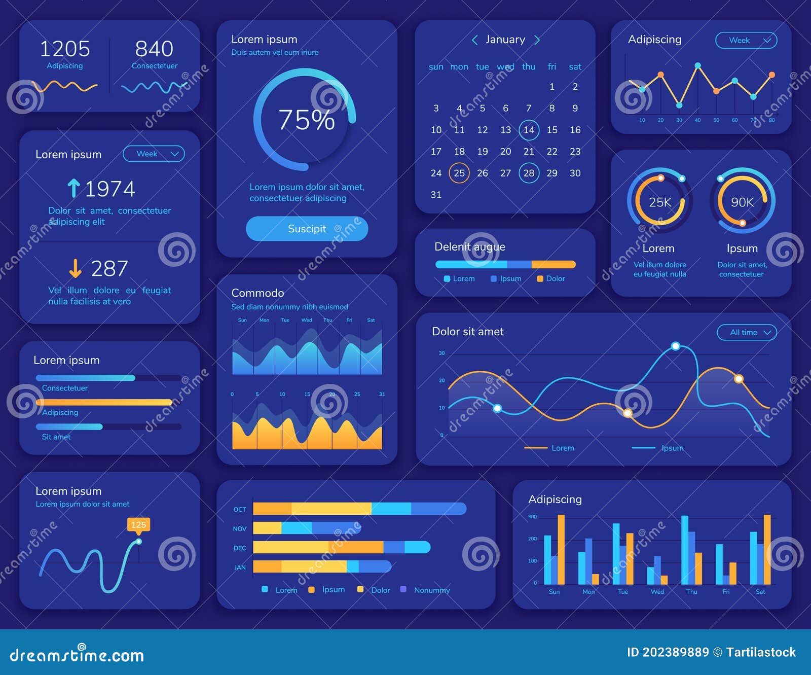 Hud Interface Futuristic Ui Screen With Data Display Statistic Graphs