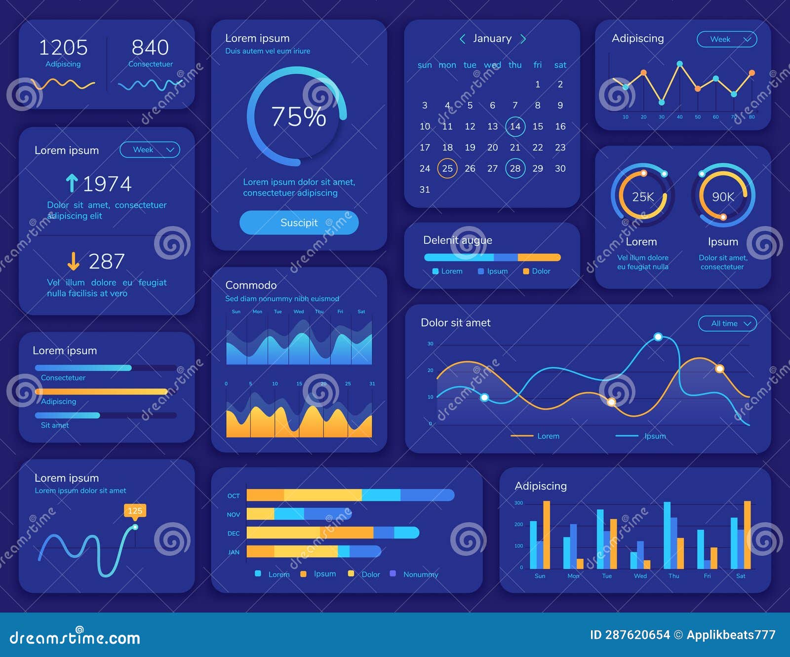 Hud Interface. Futuristic Ui Screen With Data Display, Statistic Graphs, Menu And Calendar ...