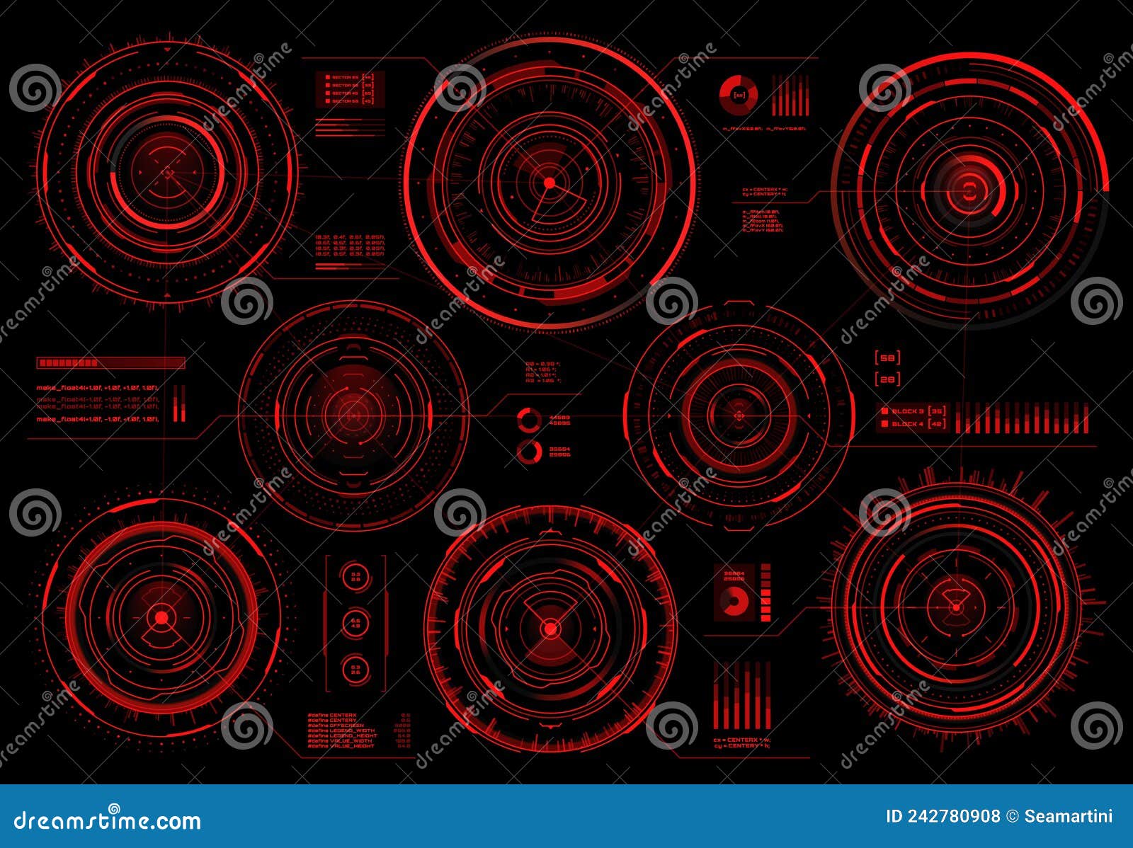 HUD Interface Red Warning, Danger Circular Panel Stock Illustration ...