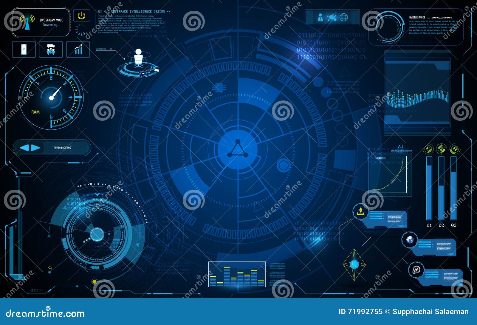 Hud Interface Technology Computer Communication Telecoms Innovation ...