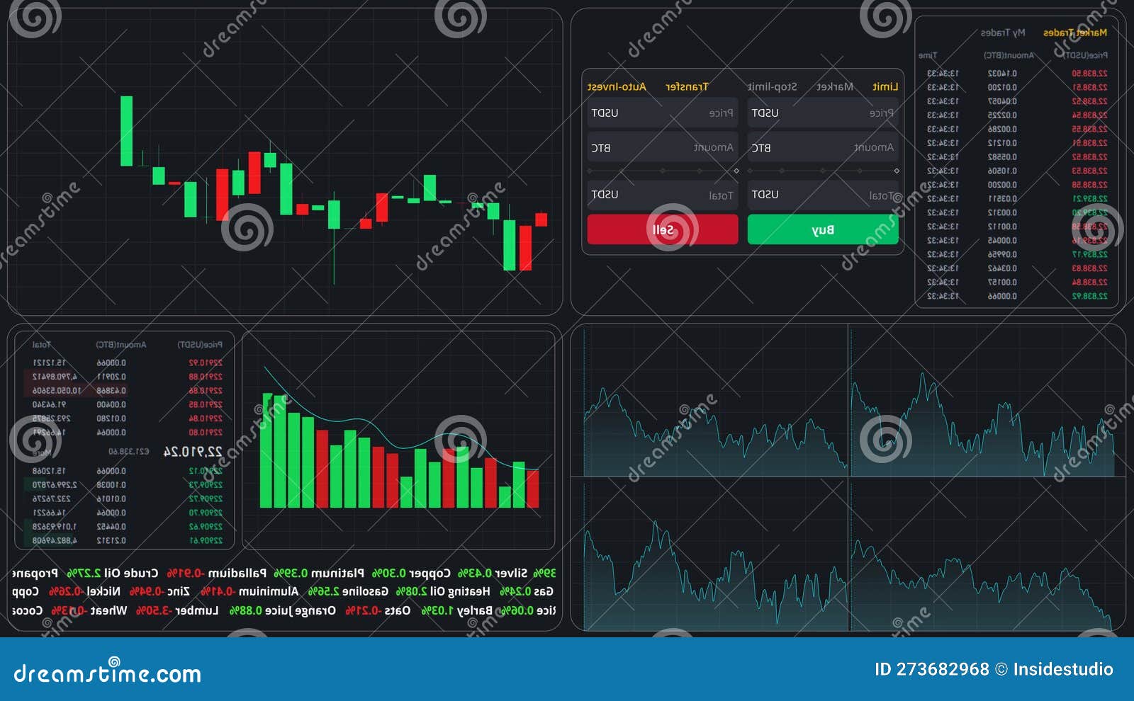 HUD Menu. Stock Charts. Brokerage Terminal. Stock Photo - Image of ...