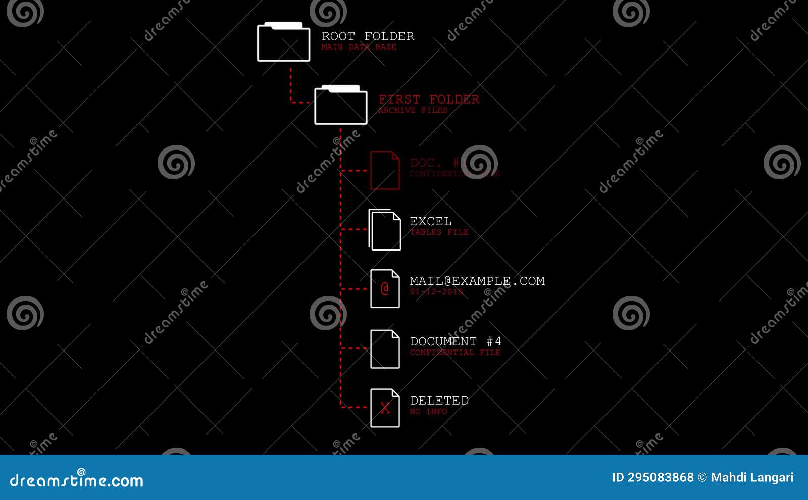 HUD Root Folder Element, Suitable for Use in Sci-fi Projects Stock ...