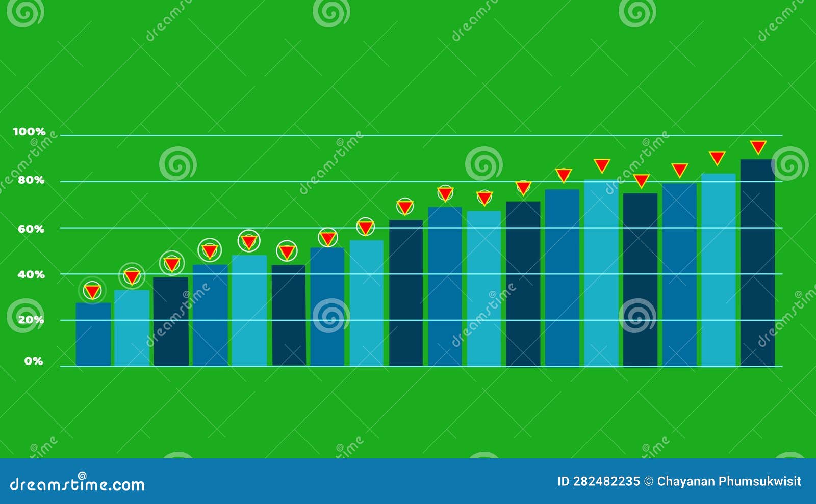 HUD Three Graph Bar Motion with Percent Text and Radar Reletion with ...