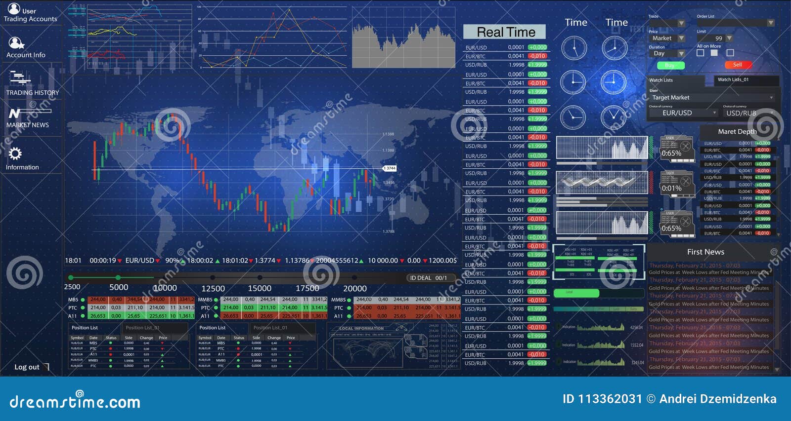 HUD UI for Business App. Futuristic User Interface HUD and Infographic ...