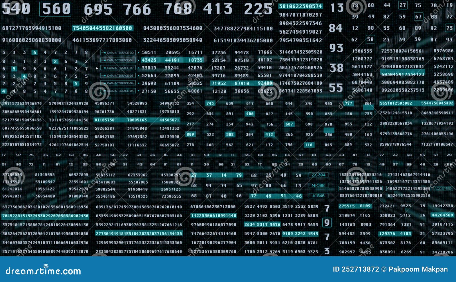 HUD UI Digital Display Statistics Data Sampling Analysis Simulation ...