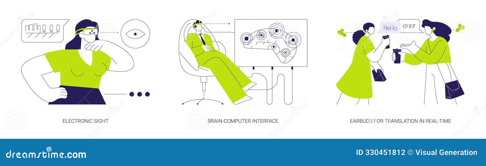Human Abilities Linear Icons Set. Resilience, Creativity, Intelligence ...