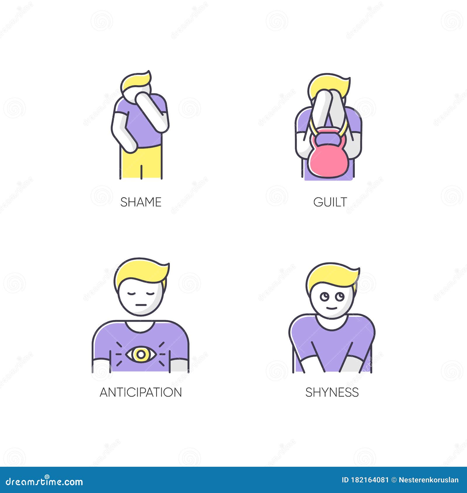 Human Behaviour Mind Map, Concept For Presentations And Reports Royalty ... Human Behaviour Mind Map, Concept For Presentations And Reports Royalty ...