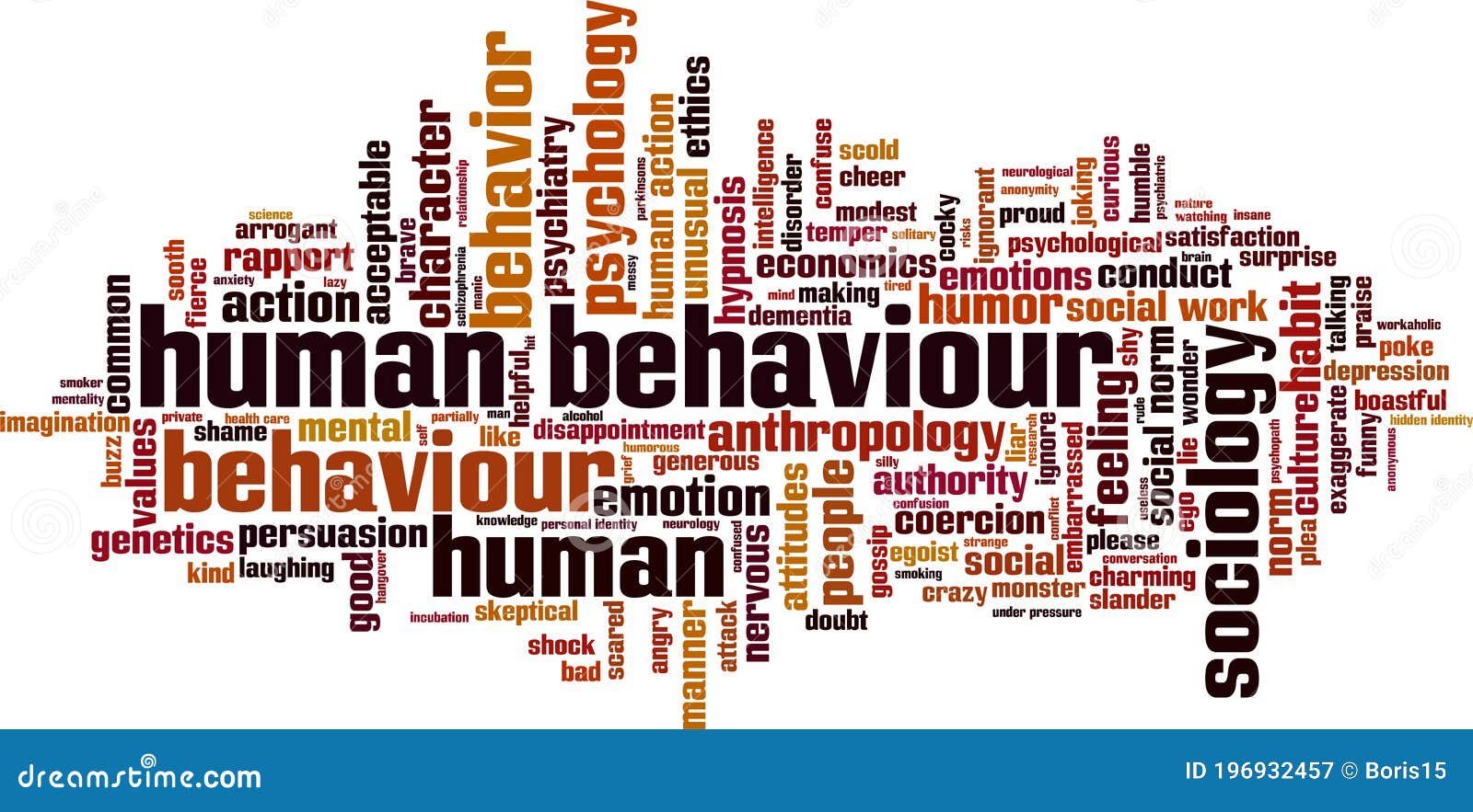 Human Behaviour Mind Map, Concept For Presentations And Reports Royalty ... Human Behaviour Mind Map, Concept For Presentations And Reports Royalty ...