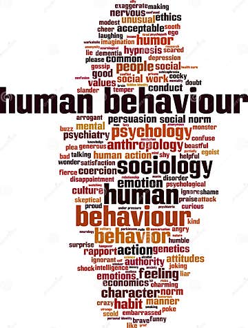Human behaviour word cloud stock vector. Illustration of psychiatry ...