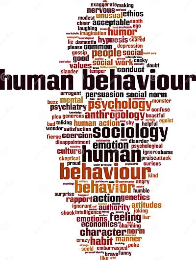 Human behaviour word cloud stock vector. Illustration of psychiatry ...