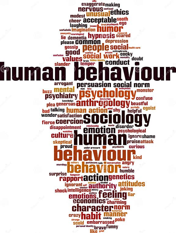 Human behaviour word cloud stock vector. Illustration of psychiatry ...