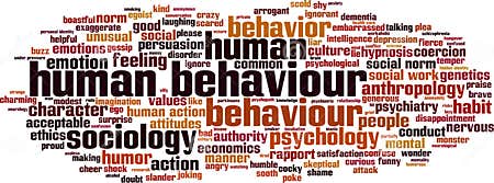 Human behaviour word cloud stock vector. Illustration of lerning ...