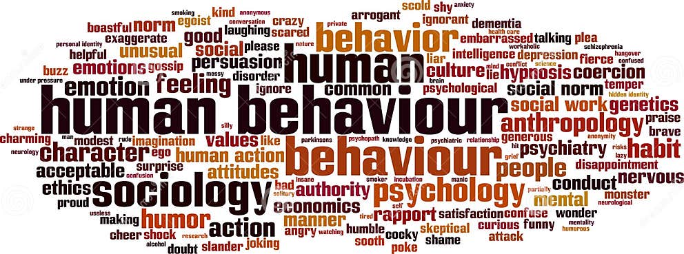 Human behaviour word cloud stock vector. Illustration of lerning ...