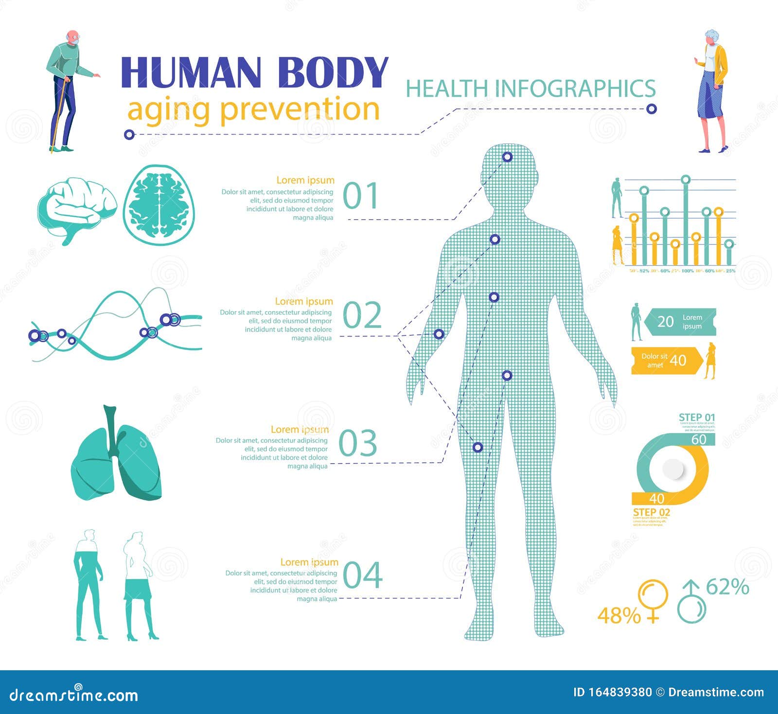 Human Body Aging Prevention Infographics Banner Stock Vector