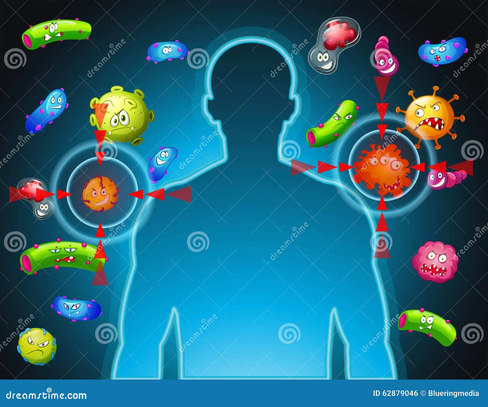 Human body and bacteria stock vector. Illustration of sickness - 62879046