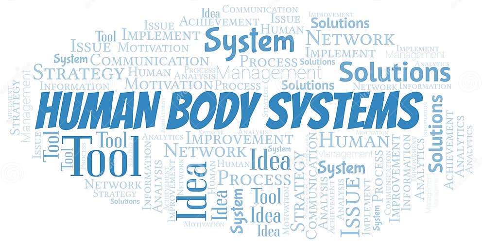 Human Body Systems Typography Vector Word Cloud. Stock Vector ...