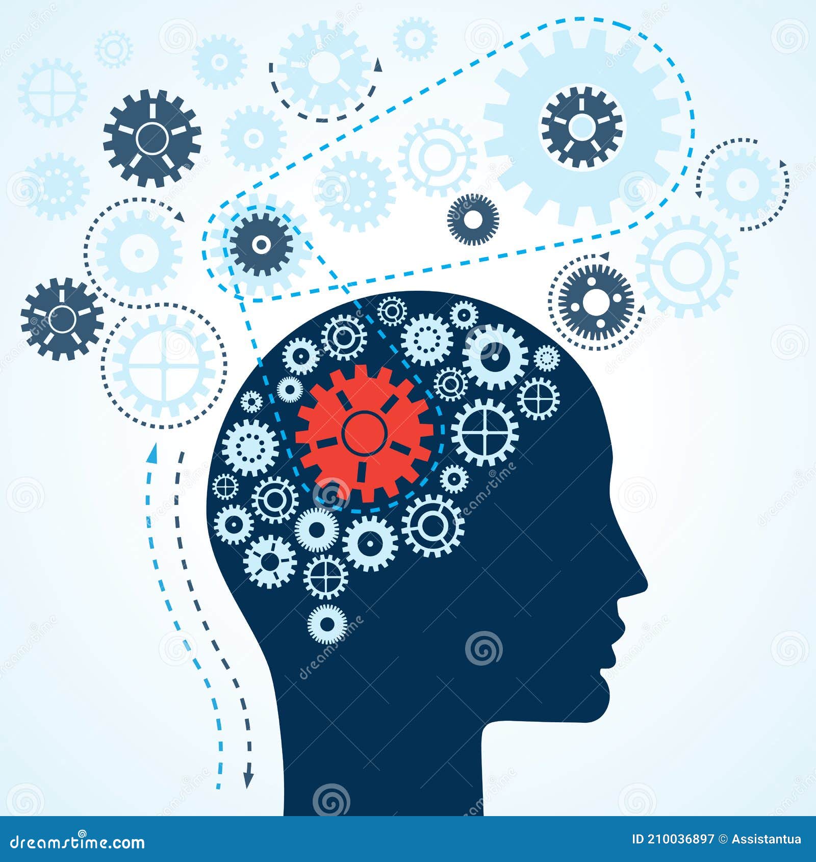 Complexity And Human Mind - Pictured As Word Complexity Inside A Head ...