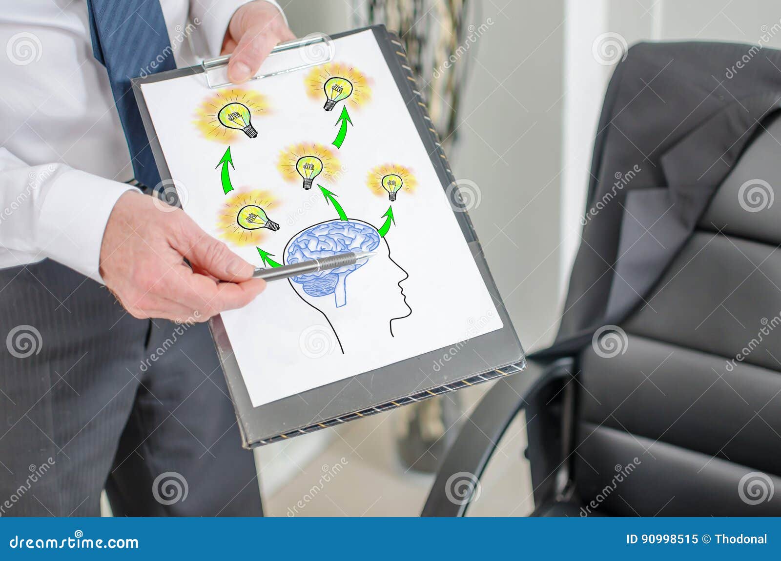 Human Brain Ideas Concept on a Clipboard Stock Image - Image of brain ...