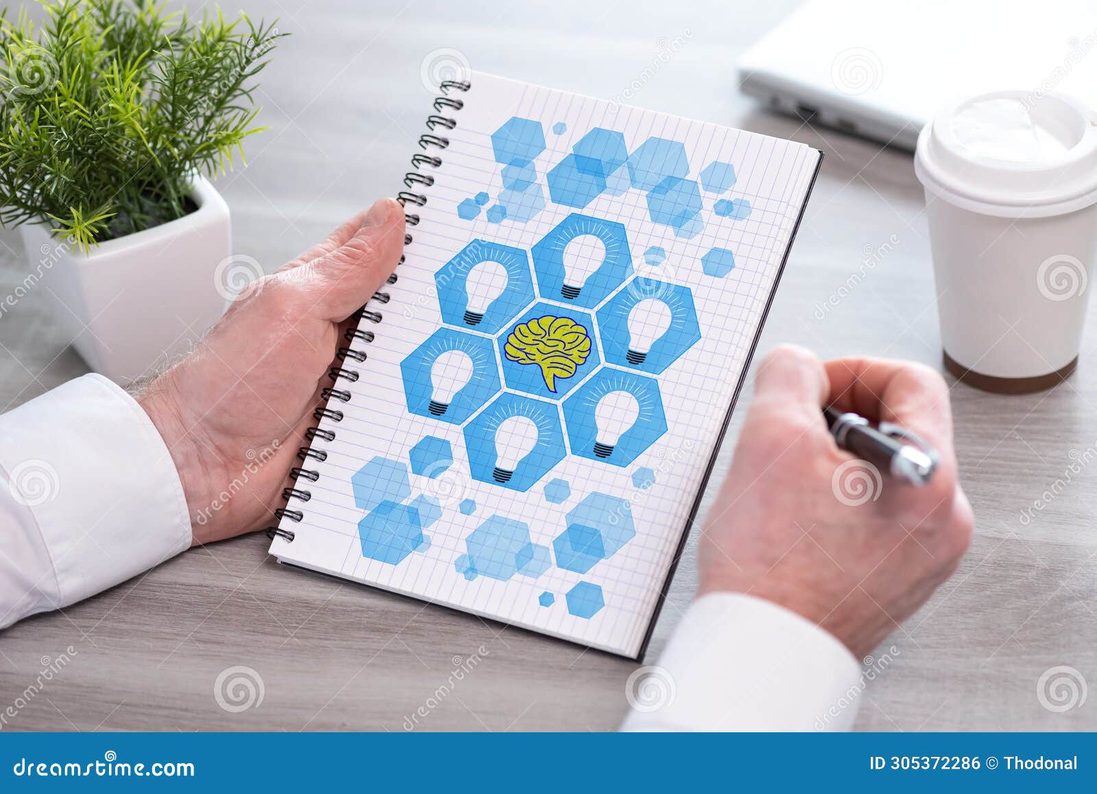 Human Brain Ideas Concept on a Notepad Stock Photo - Image of business ...