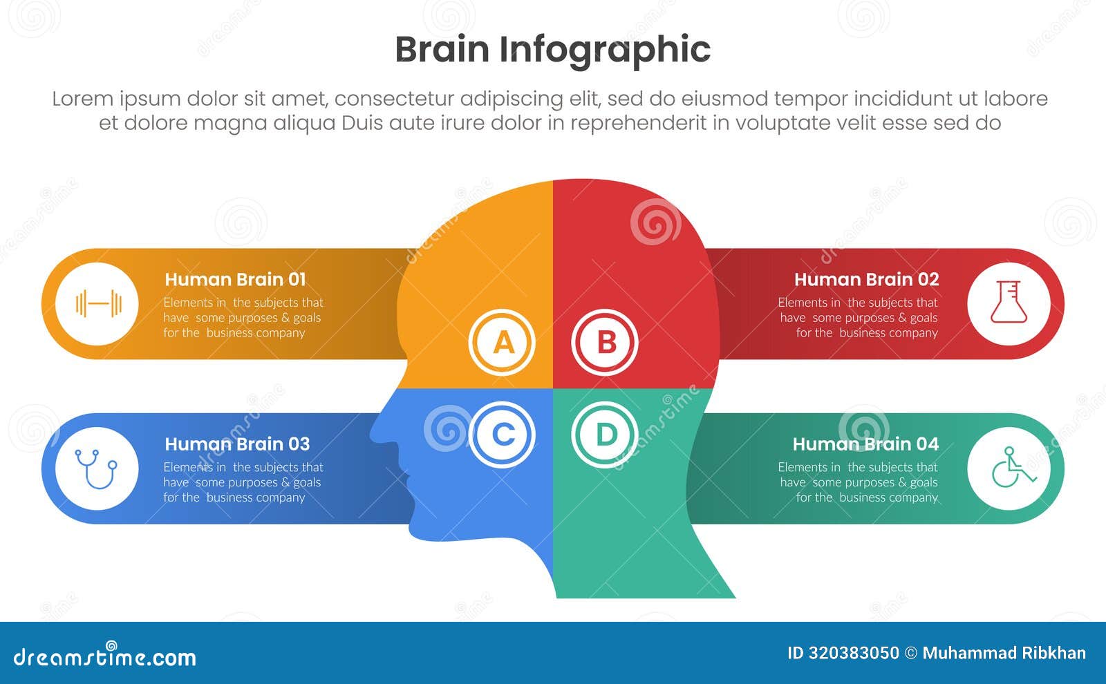 Human Brain Infographic Template Banner with Human Header Center and ...