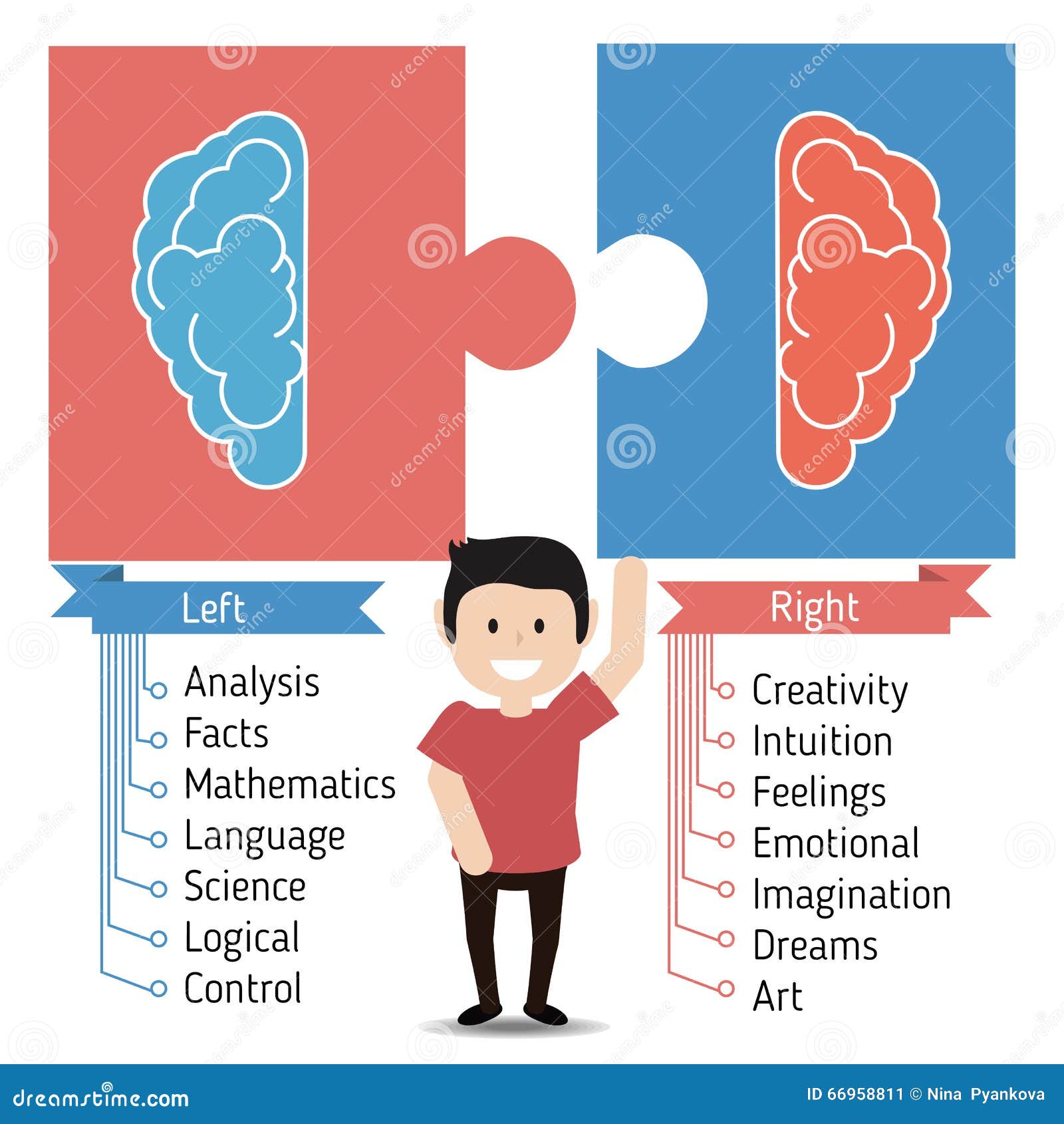 Human brain stock vector. Illustration of creative, brainstorm - 66958811