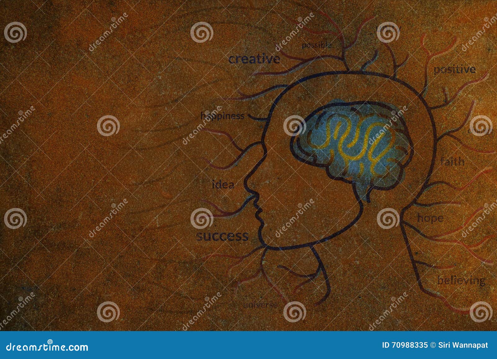 Human Brain and Positive Thinking on Gold Grunge Background Stock ...