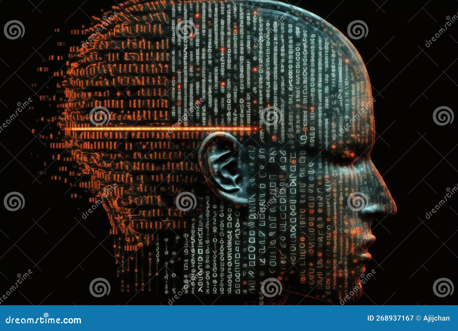 Human Brain in a Stream of Digital Codes. Artificial Intelligence ...
