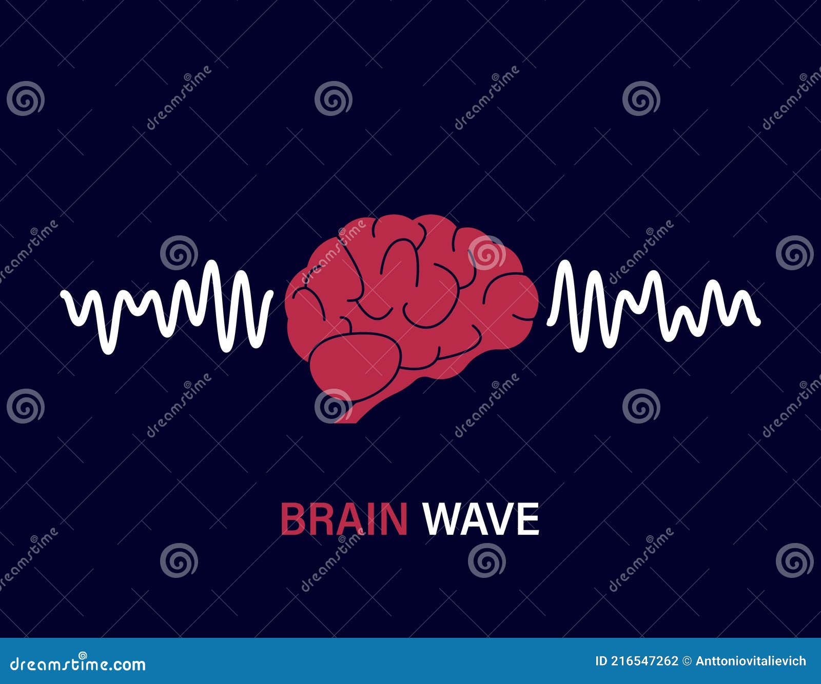 Human Brain Waves. Brain Activity Wave Concept. Pink Mind with Mental ...