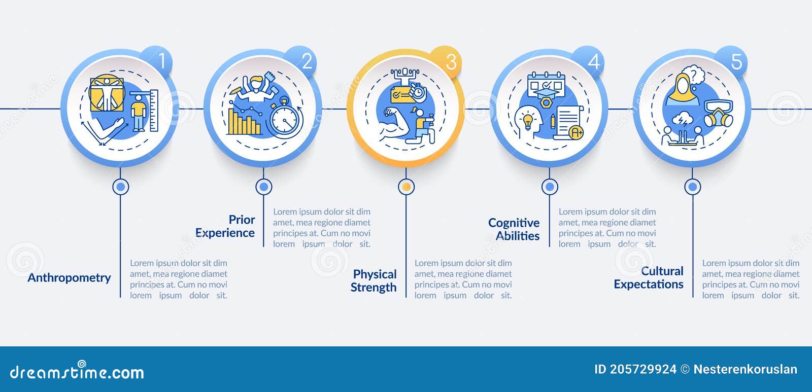 Human Capabilities Vector Infographic Template Stock Vector ...