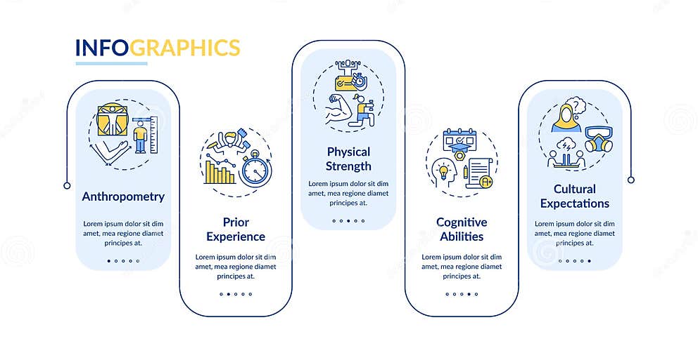 Human Capabilities Vector Infographic Template Stock Vector ...