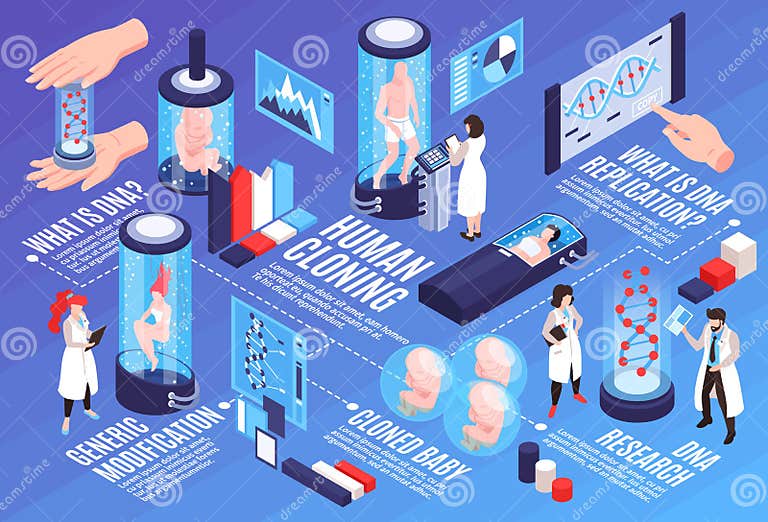 Human Cloning Horizontal Illustration Stock Vector - Illustration of ...