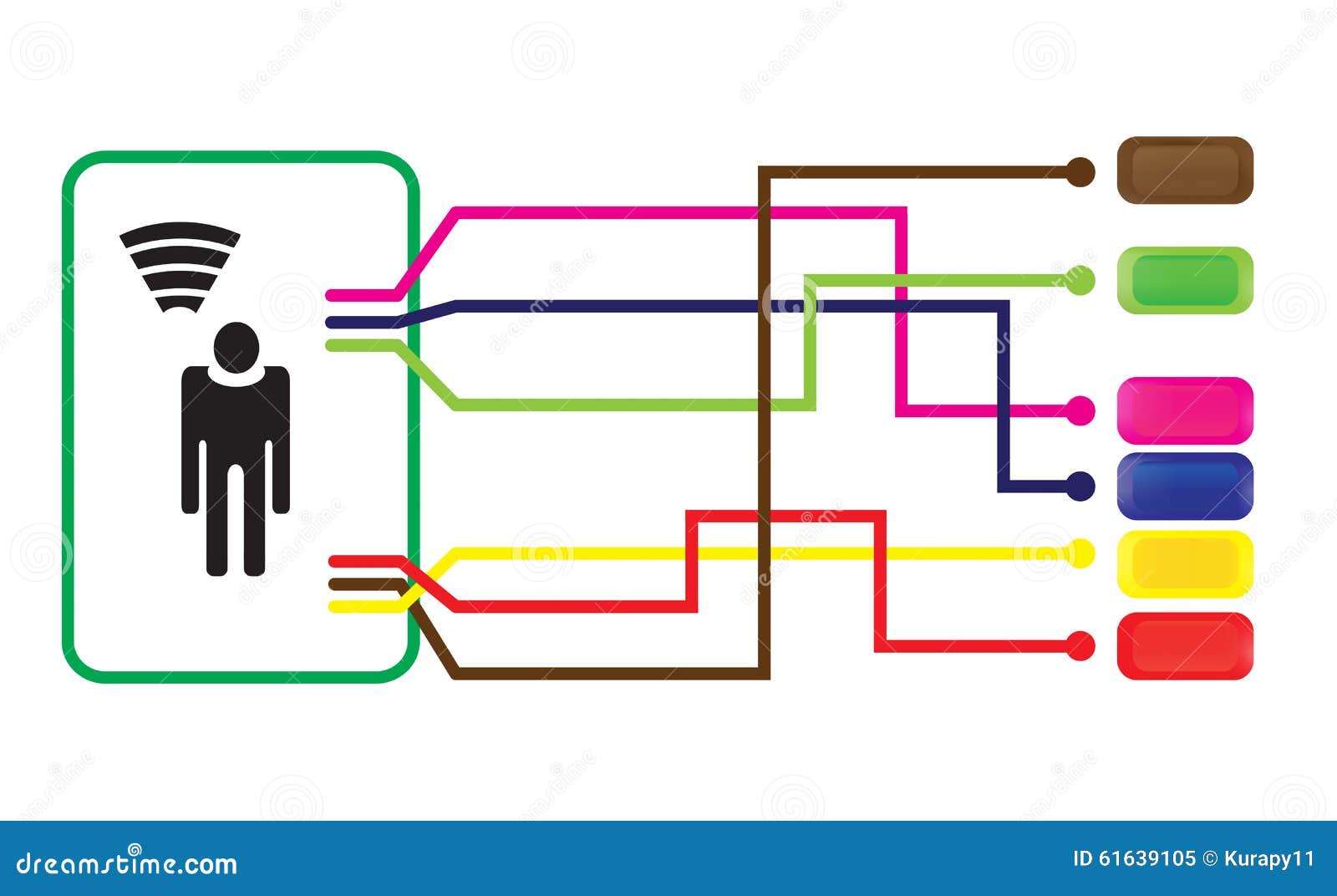 Human Communication Concept. Stock Vector - Illustration of connection ...