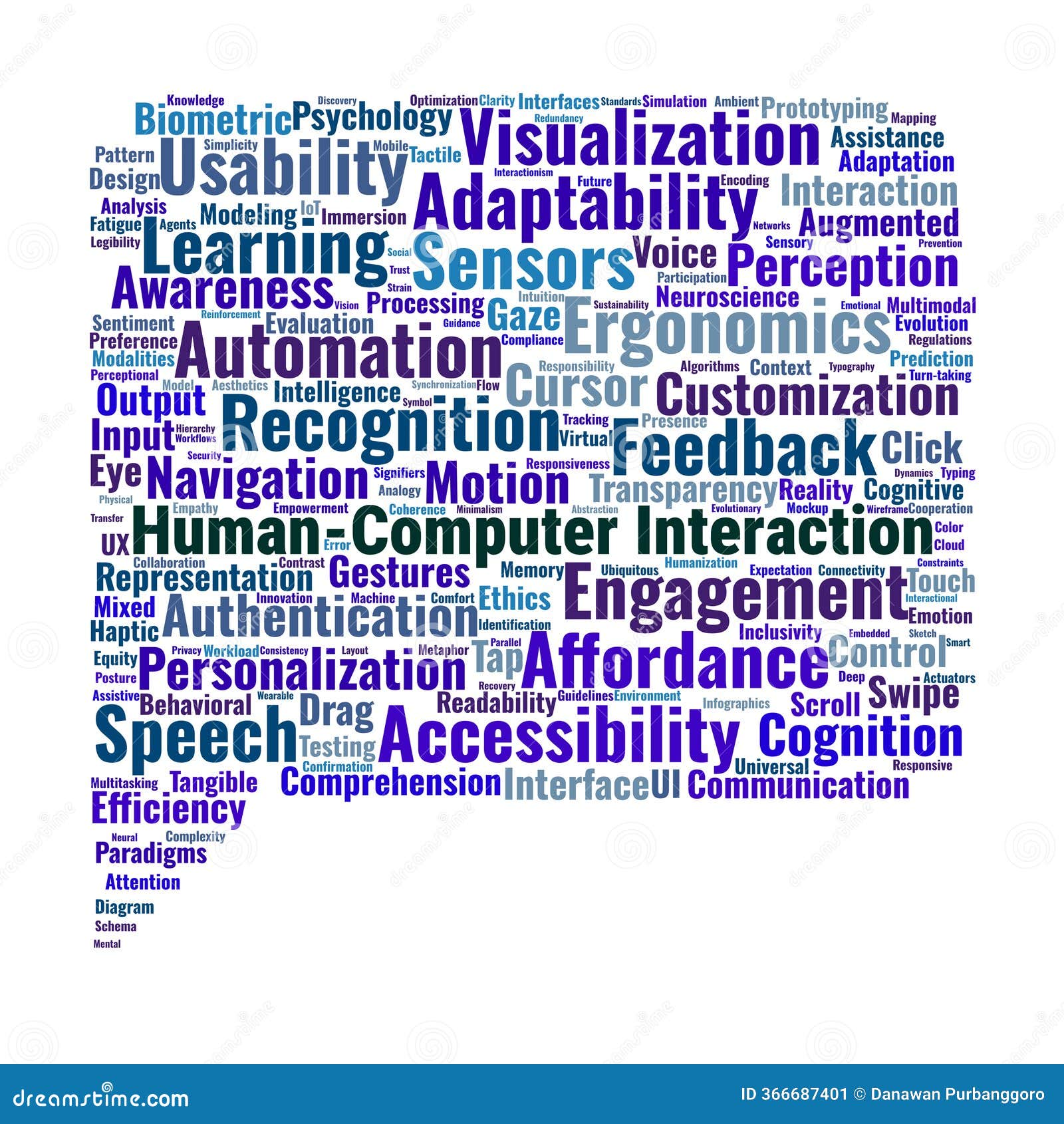 Interaction - Word Cloud Wordcloud - Terms From The Globalization ...