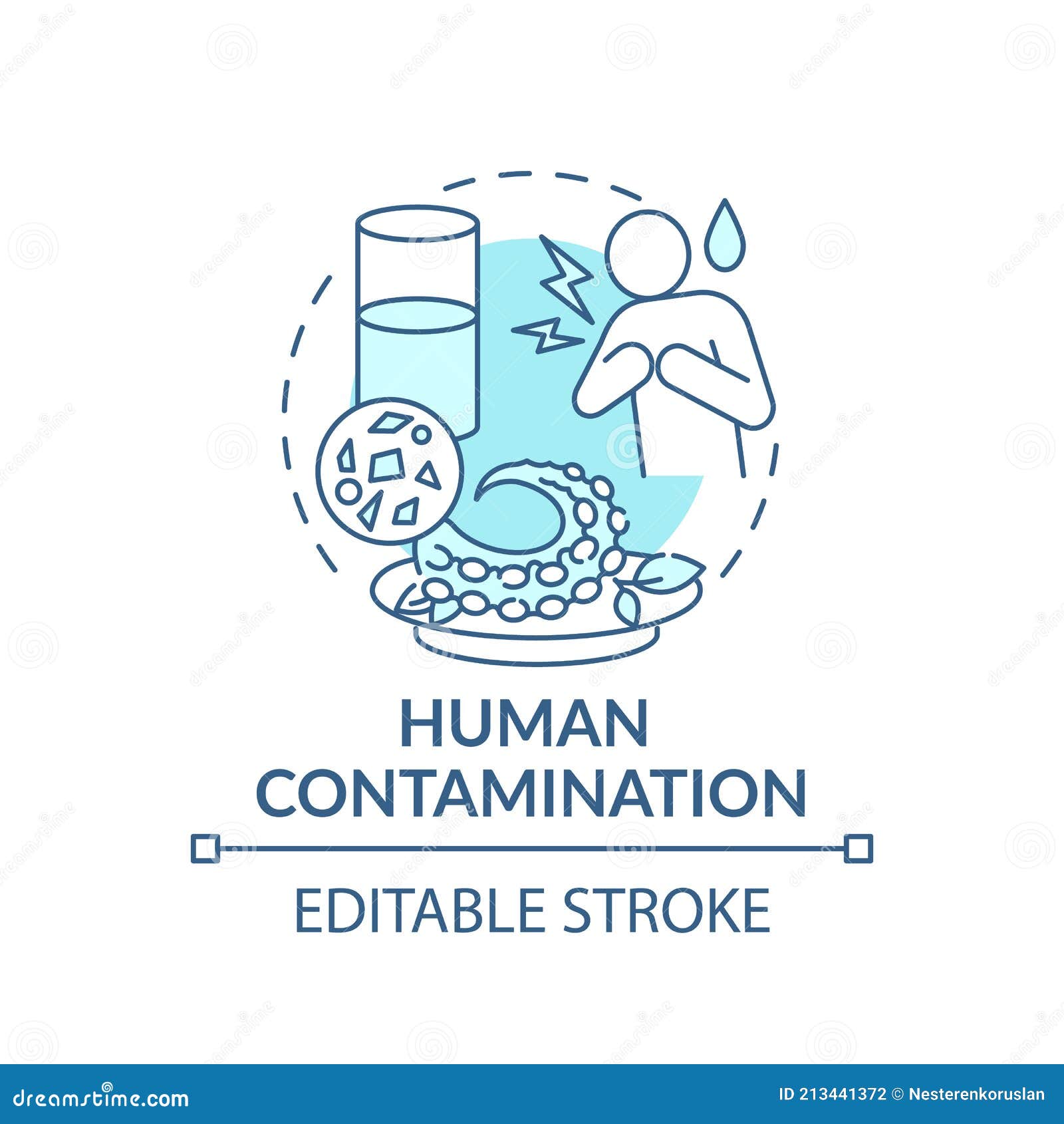 Human Contamination Concept Icon Stock Vector - Illustration of icon ...