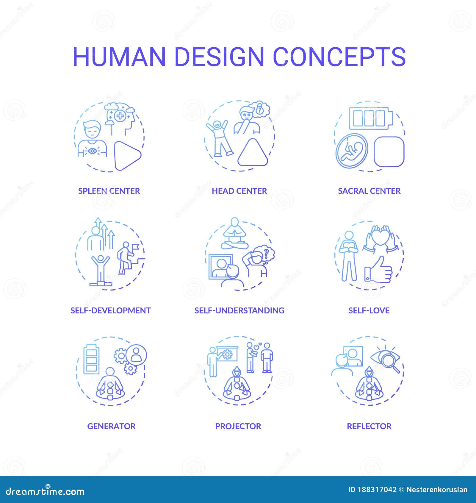 Human Design Blue Gradient Concept Icons Set Stock Vector ...